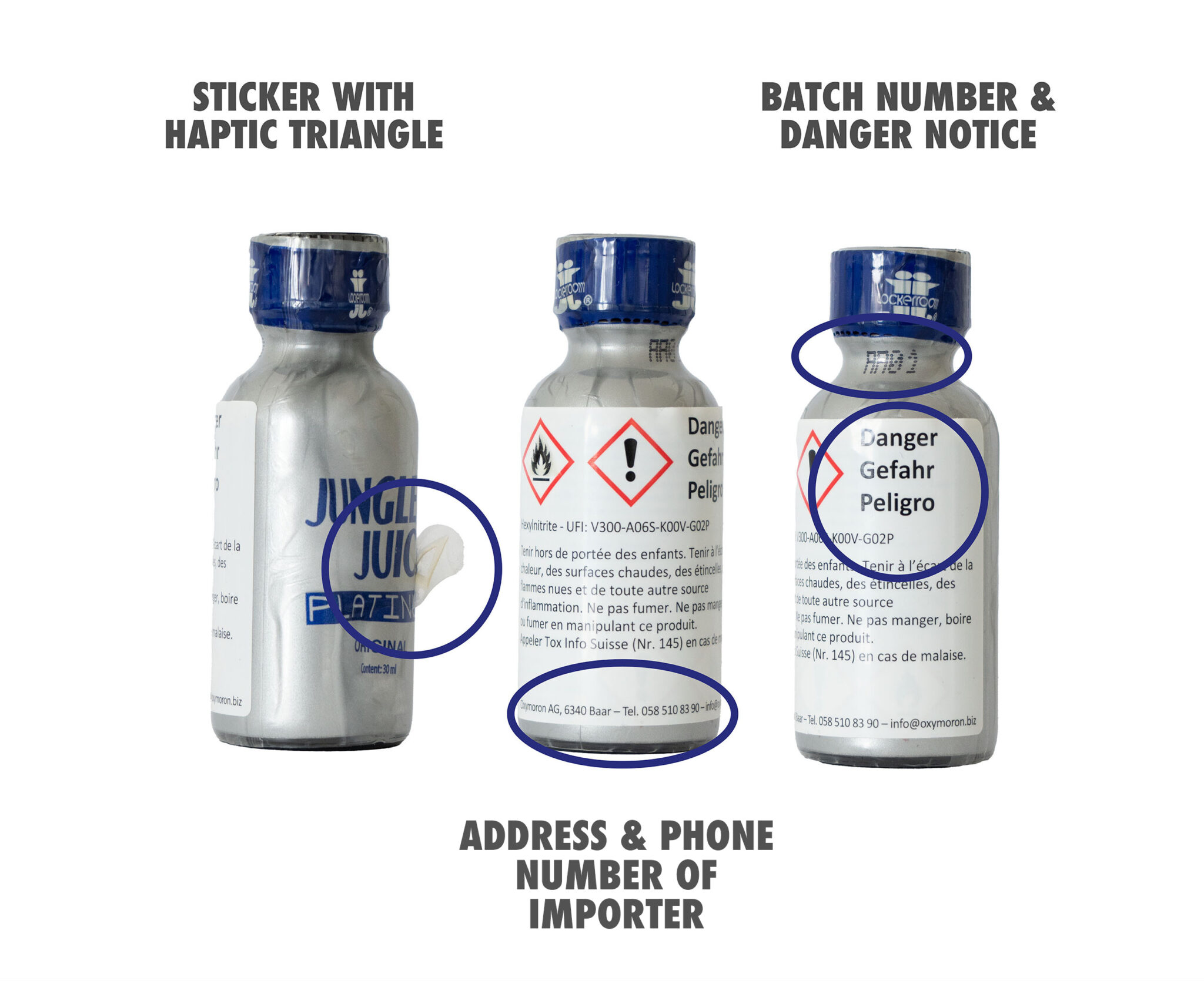 Rush Poppers Guide – Everything about the most famous popper